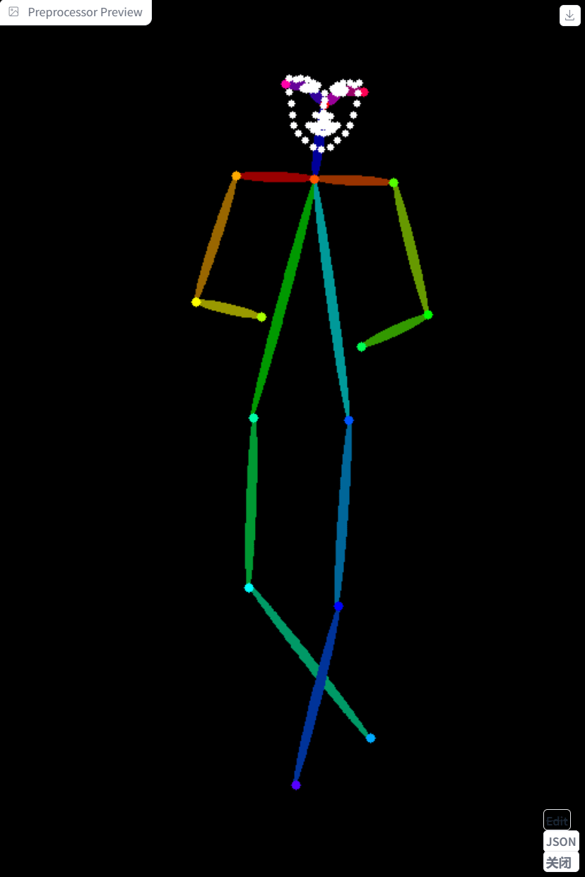 CONTROLNET V1.1.410 Stable Diffusion WebUI版本——控制类型详解（OpenPose篇）