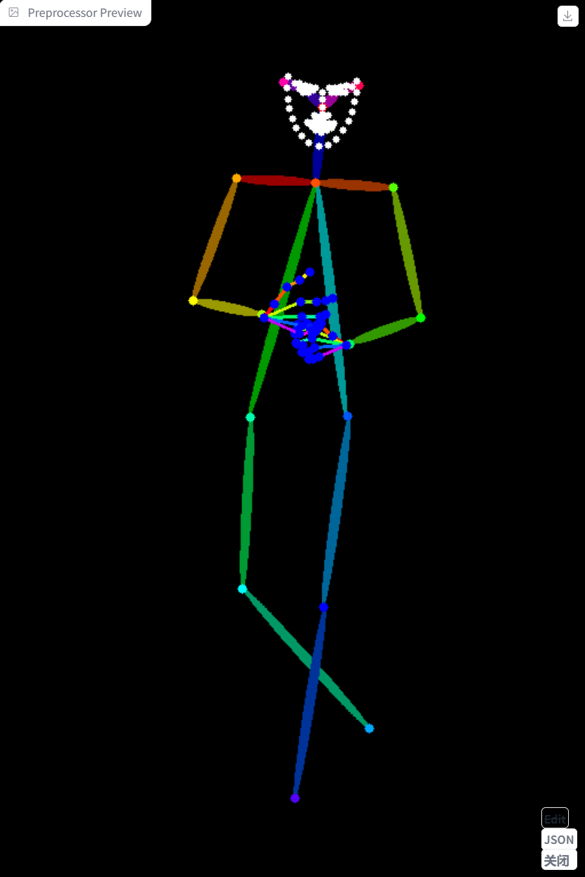 CONTROLNET V1.1.410 Stable Diffusion WebUI版本——控制类型详解（OpenPose篇）